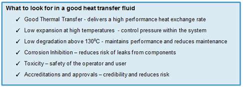 What to look for in a good Heat Transfer Fluid for Solar Thermal Systems
